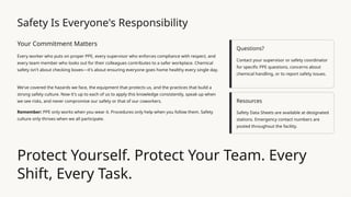 Chemical-Safety-and-PPE-Compliance2.pptx