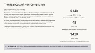 Chemical-Safety-and-PPE-Compliance2.pptx