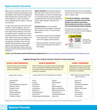 Guide in laboratory laboratory laboratory laboratory laboratory ...