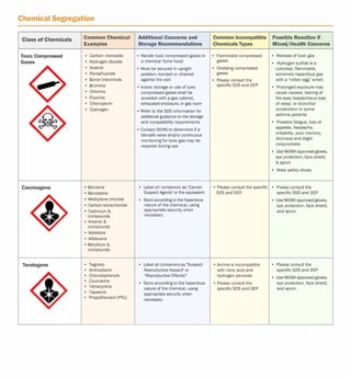 Guide in laboratory laboratory laboratory laboratory laboratory ...