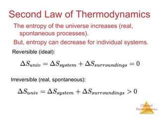 chemical-thermodynamics-2 (3).pptcscscscscs | PPT