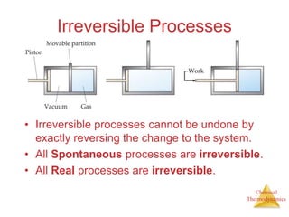 chemical-thermodynamics-2 (3).pptcscscscscs | PPT