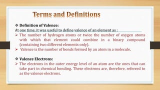 Chemical%20Bonds.pptx