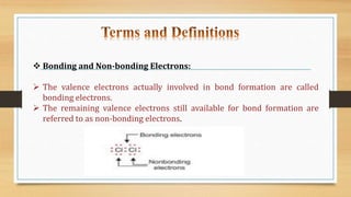 Chemical%20Bonds.pptx