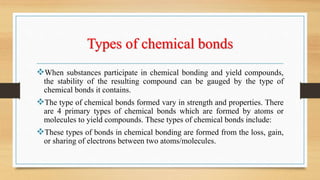 Chemical%20Bonds.pptx