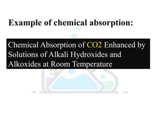 Chemical absorption in surface chemistry | PPT
