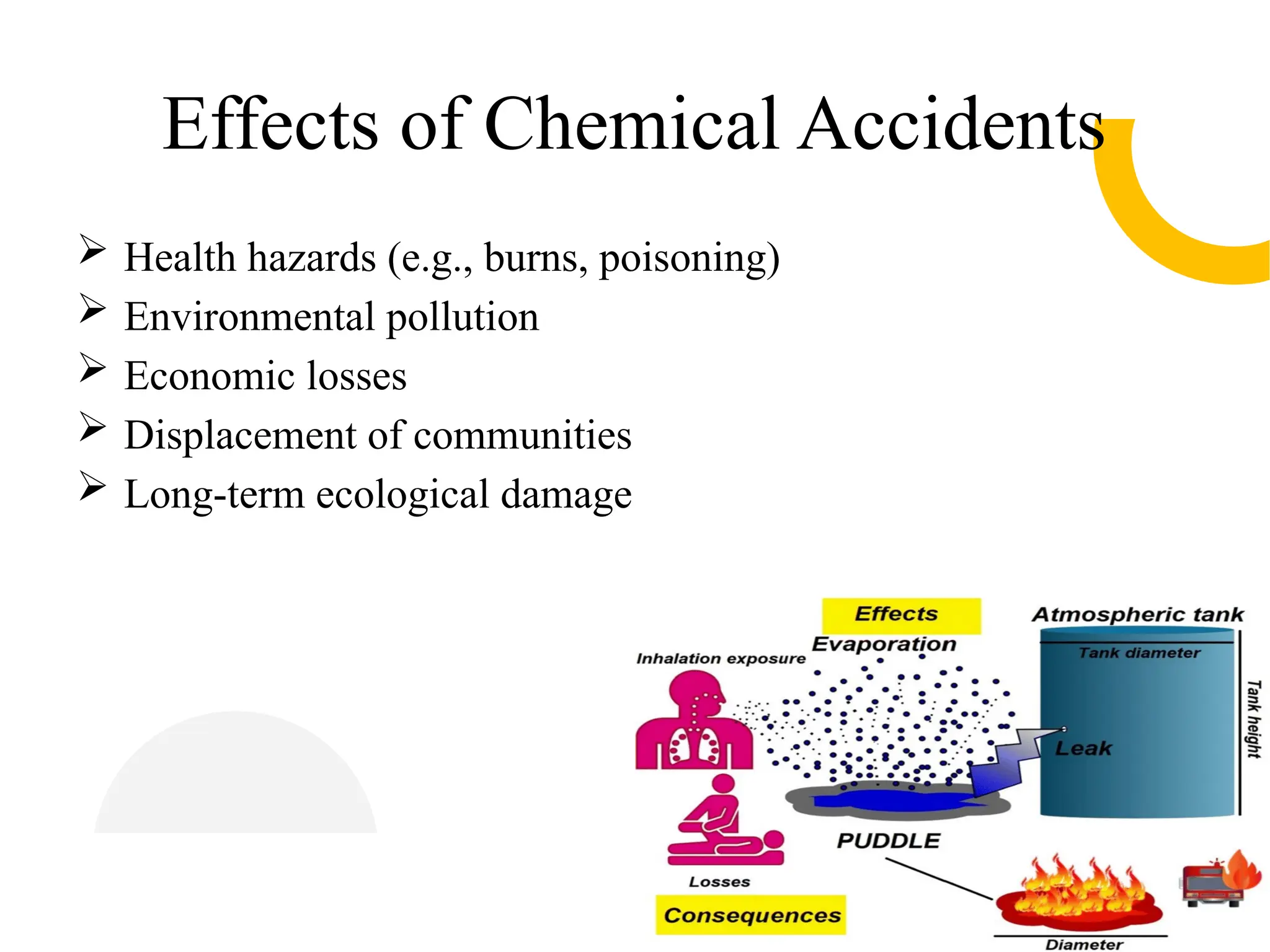 Chemical_Accidents_Presentation[1][1].pptx