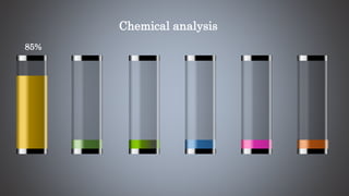 Chemical analysis | PPT