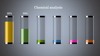 Chemical analysis | PPT