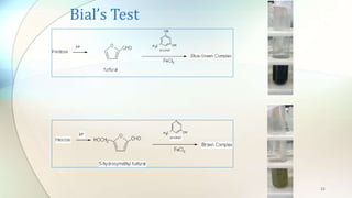 Chemical analysis of carbohydrates | PPTX