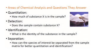 Chemical analysis of materials.pdf