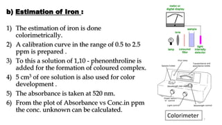 Chemical Analysis Of Ores For Principal Constituents ppt.pptx