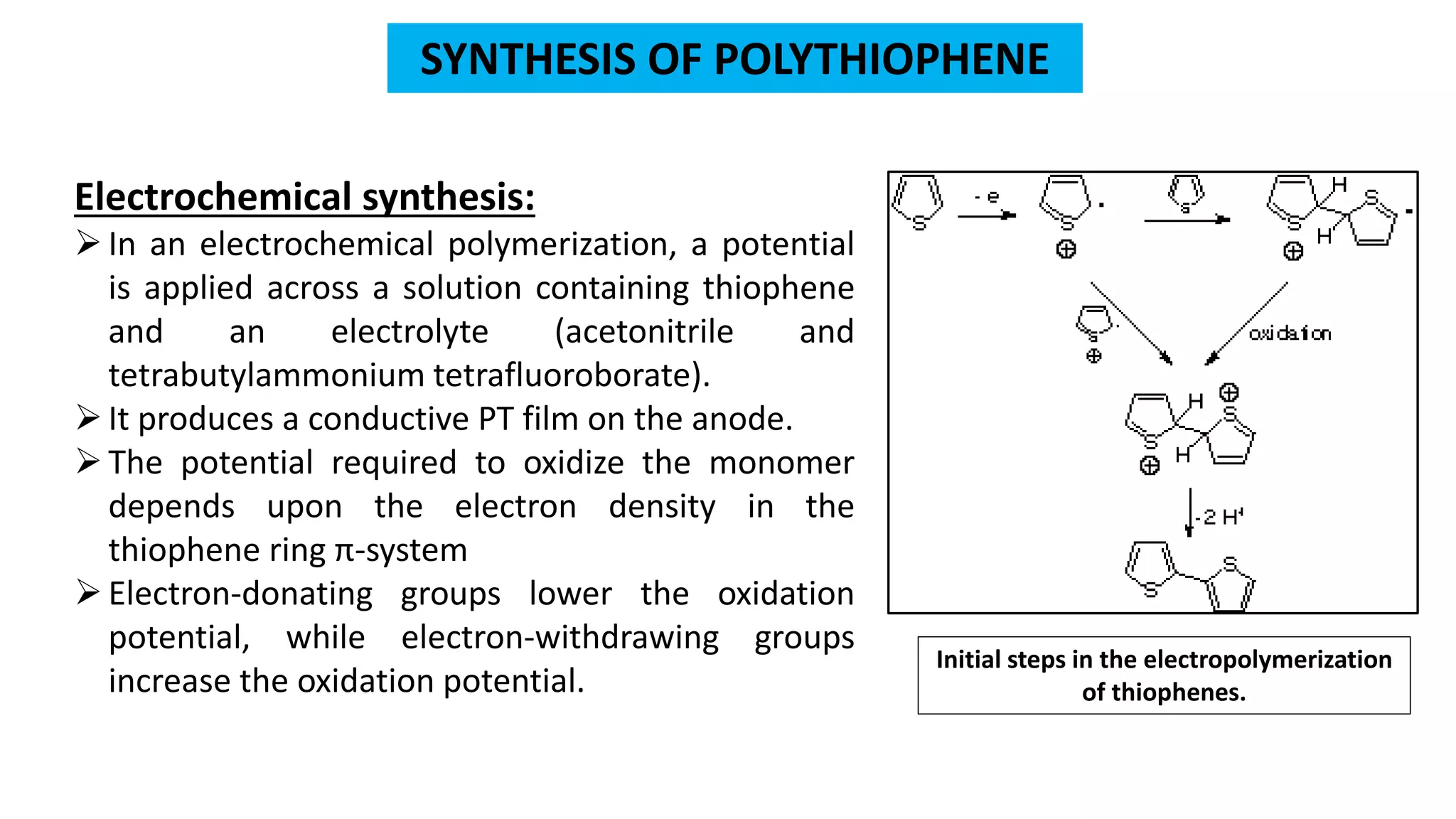 Chemical and electrochem method of synthesis of polyaniline and ...