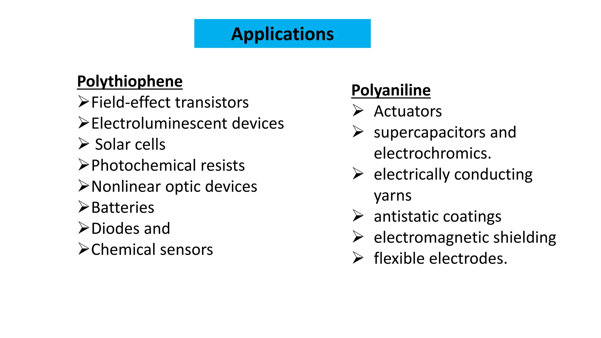 Chemical and electrochem method of synthesis of polyaniline and ...