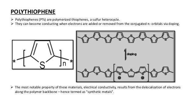 Chemical and electrochem method of synthesis of polyaniline and polyt…