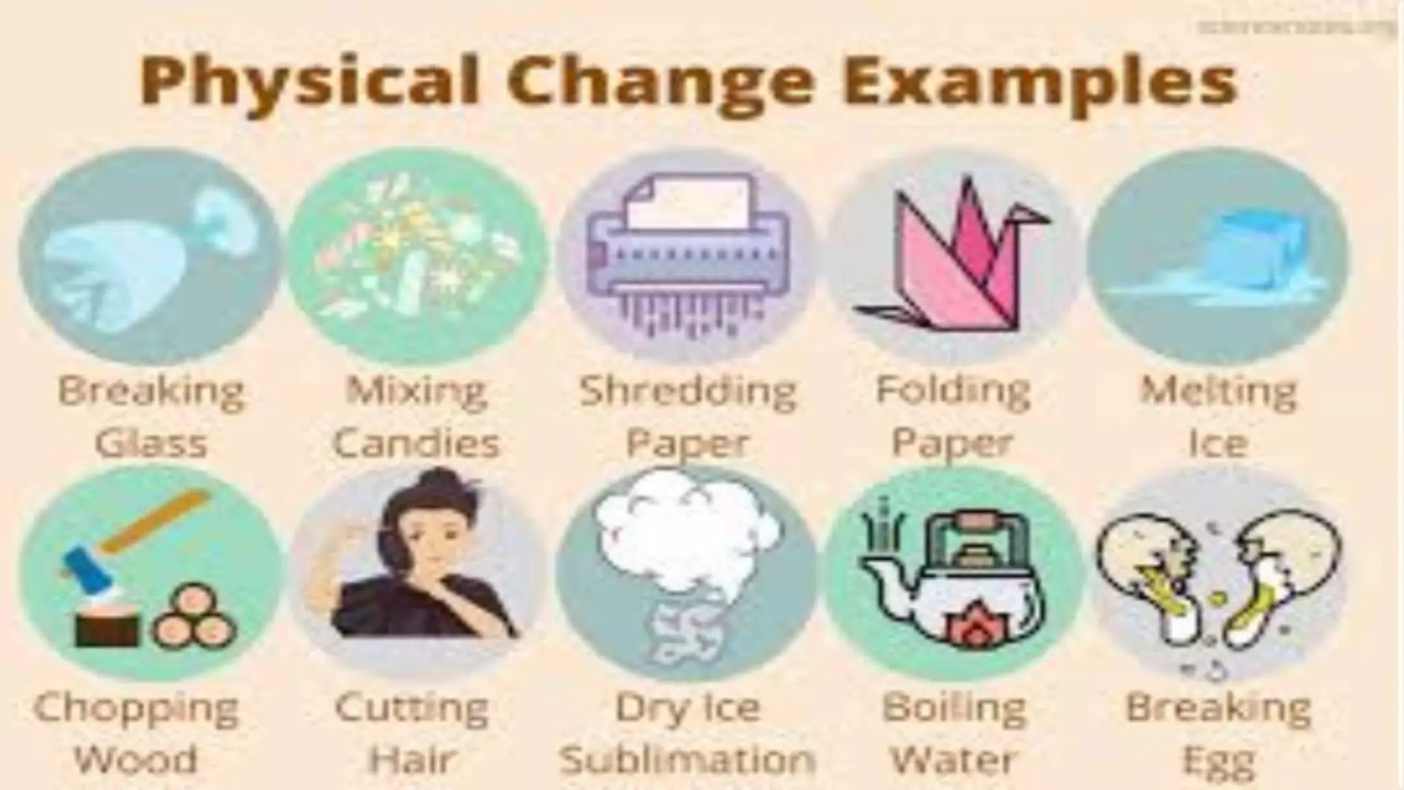Chemical and physical change.pptx
