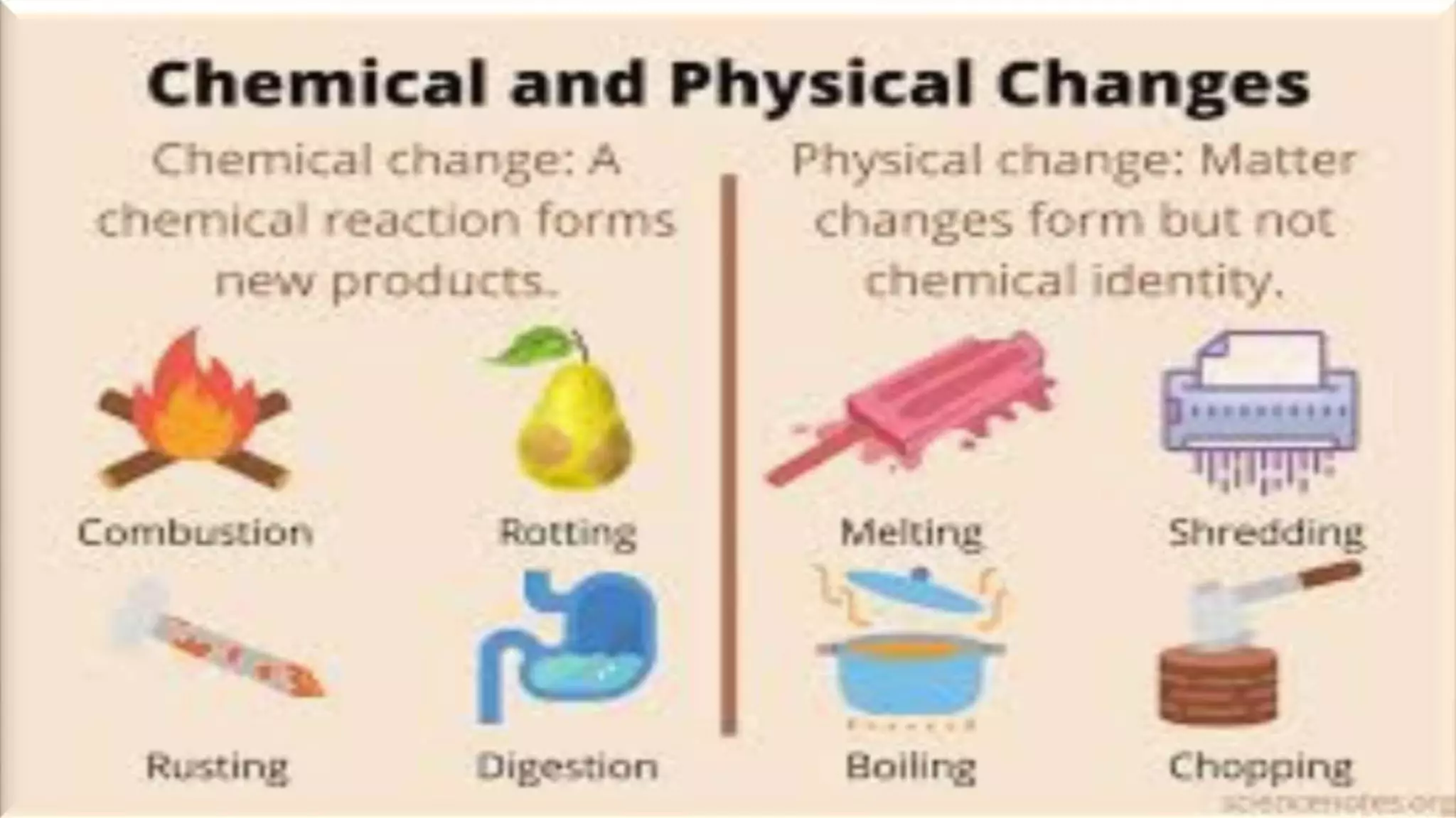 Chemical and physical change.pptx