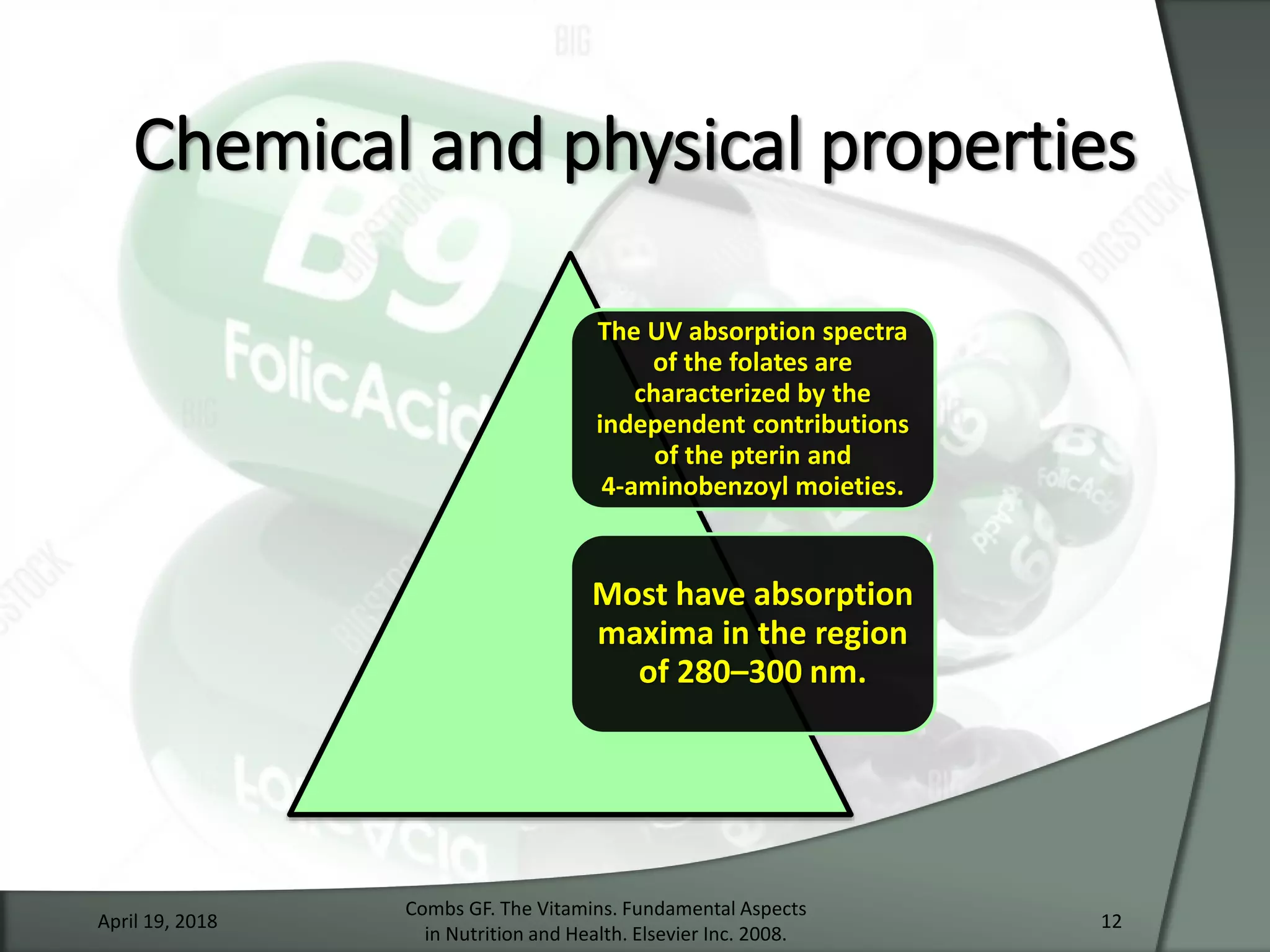 Chemical and physical properties of folate | PPSX