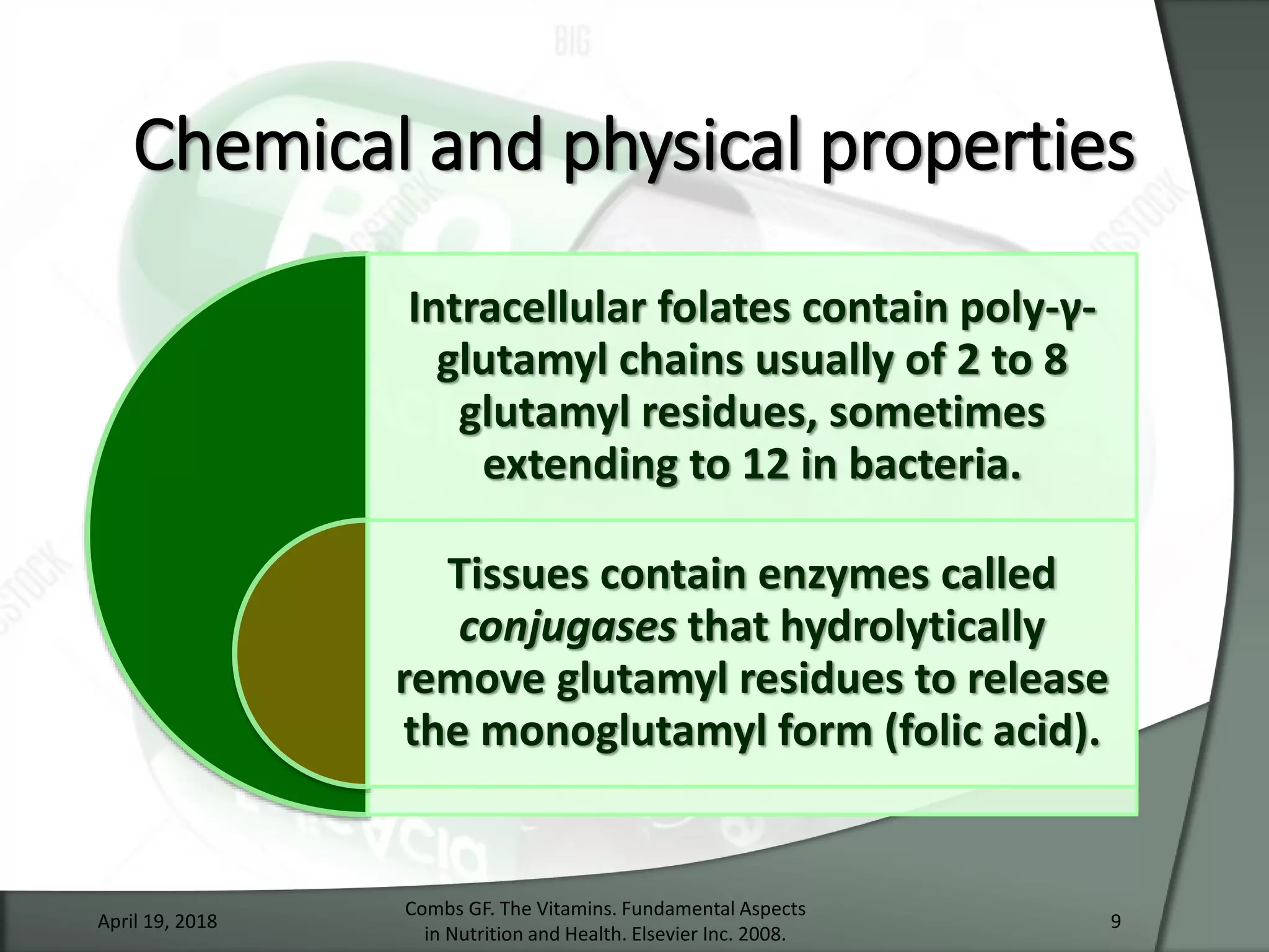 Chemical and physical properties of folate | PPSX