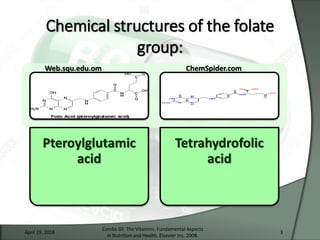 Chemical and physical properties of folate | PPSX