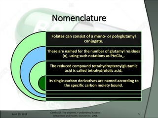 Chemical and physical properties of folate | PPSX
