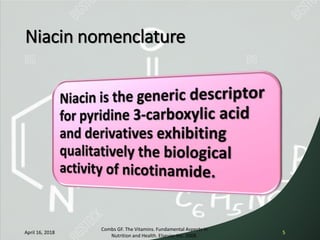 Chemical and physical properties of niacin | PPSX