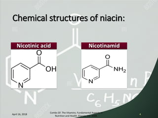 Niacin Structure