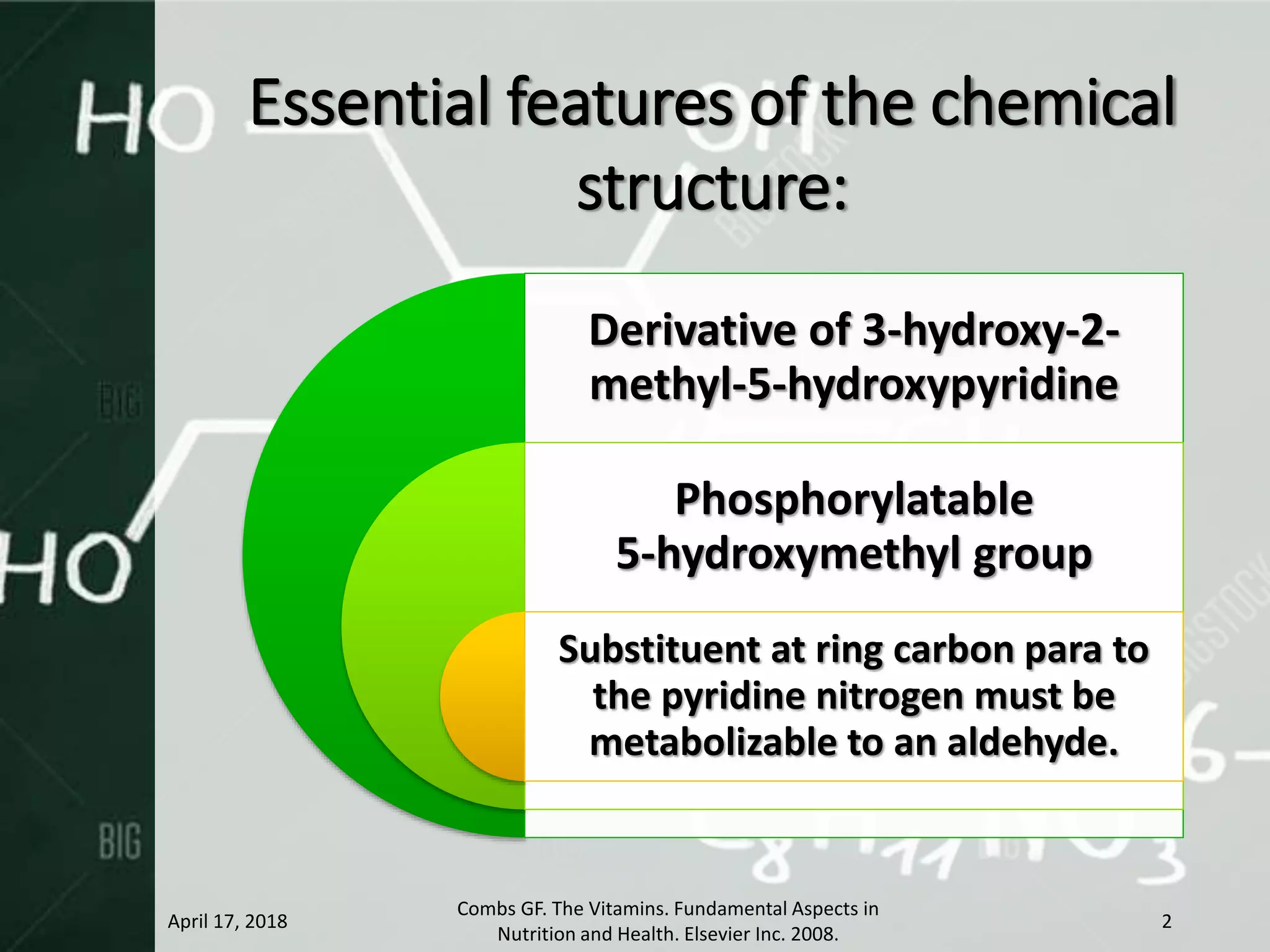Chemical and physical properties of pyridoxine | PPSX