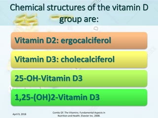 Chemical and physical properties of vitamin D | PPSX