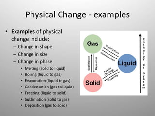 Chemical and physical properties power point.ppt