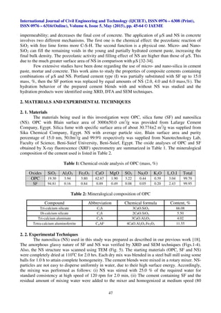 CHEMICAL AND PHYSICO-MECHANICAL PROPERTIES OF COMPOSITE CEMENTS CONTAINING MICRO- AND NANO ...
