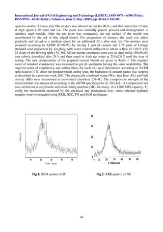 CHEMICAL AND PHYSICO-MECHANICAL PROPERTIES OF COMPOSITE CEMENTS ...