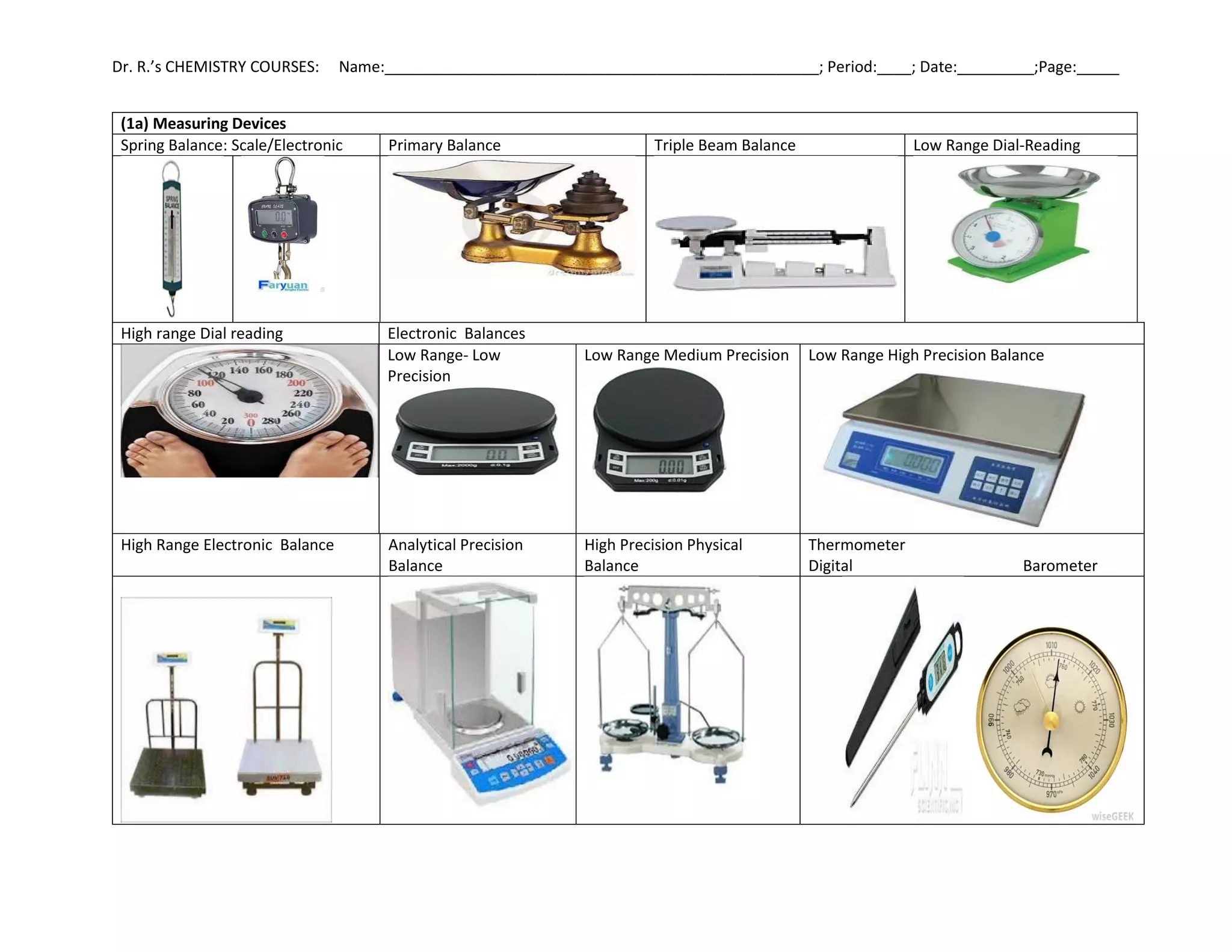 Chemical apparatus' | PDF