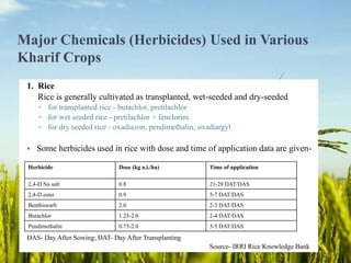 Chemical approach for weed management in kharif crops | PPTX