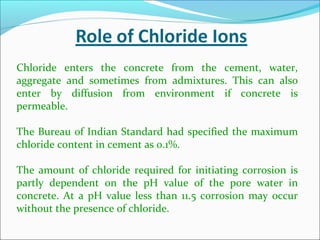 Chemical attack in concrete | PPT