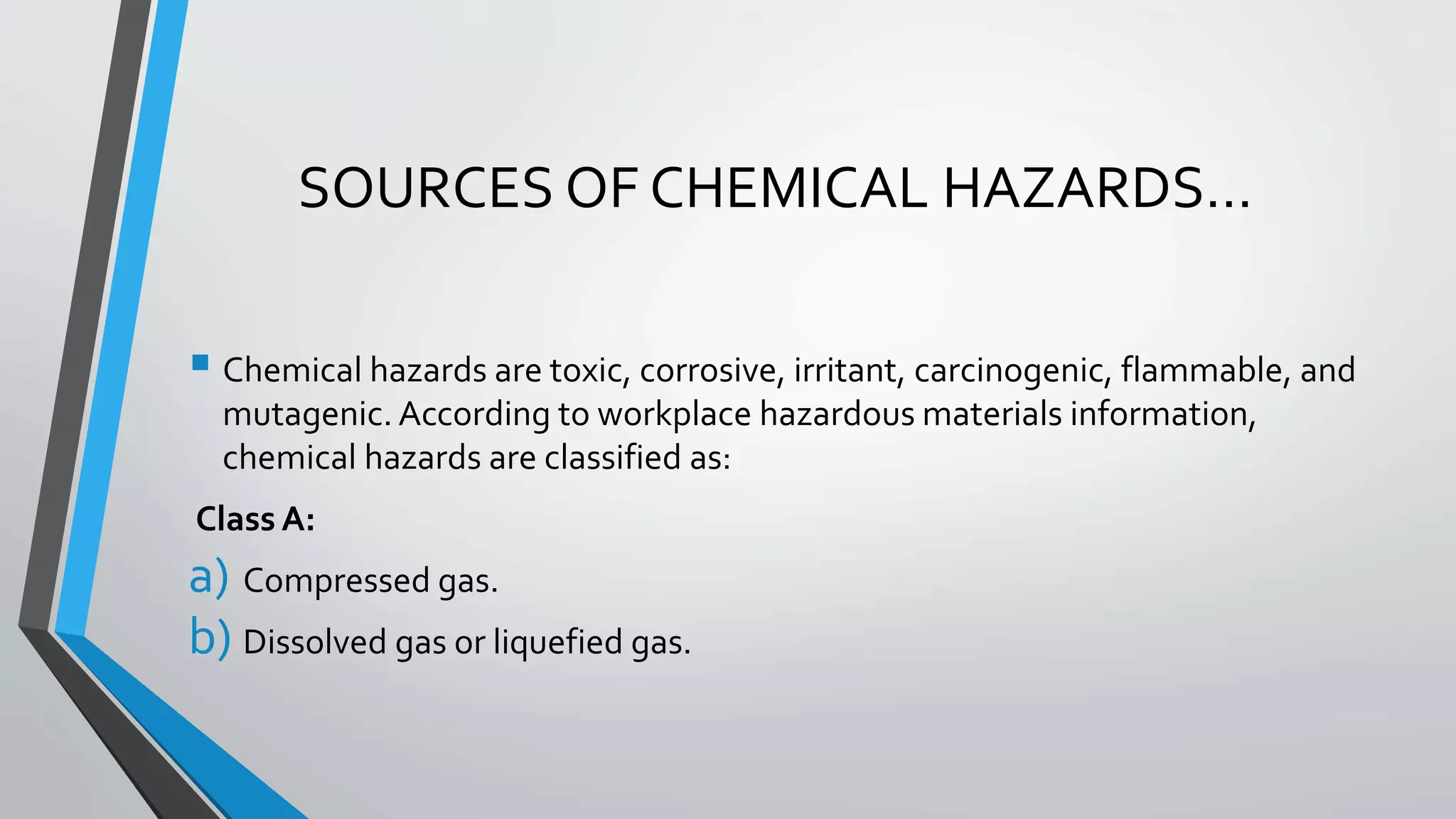 Chemical based hazards in pharmaceutical | PPTX