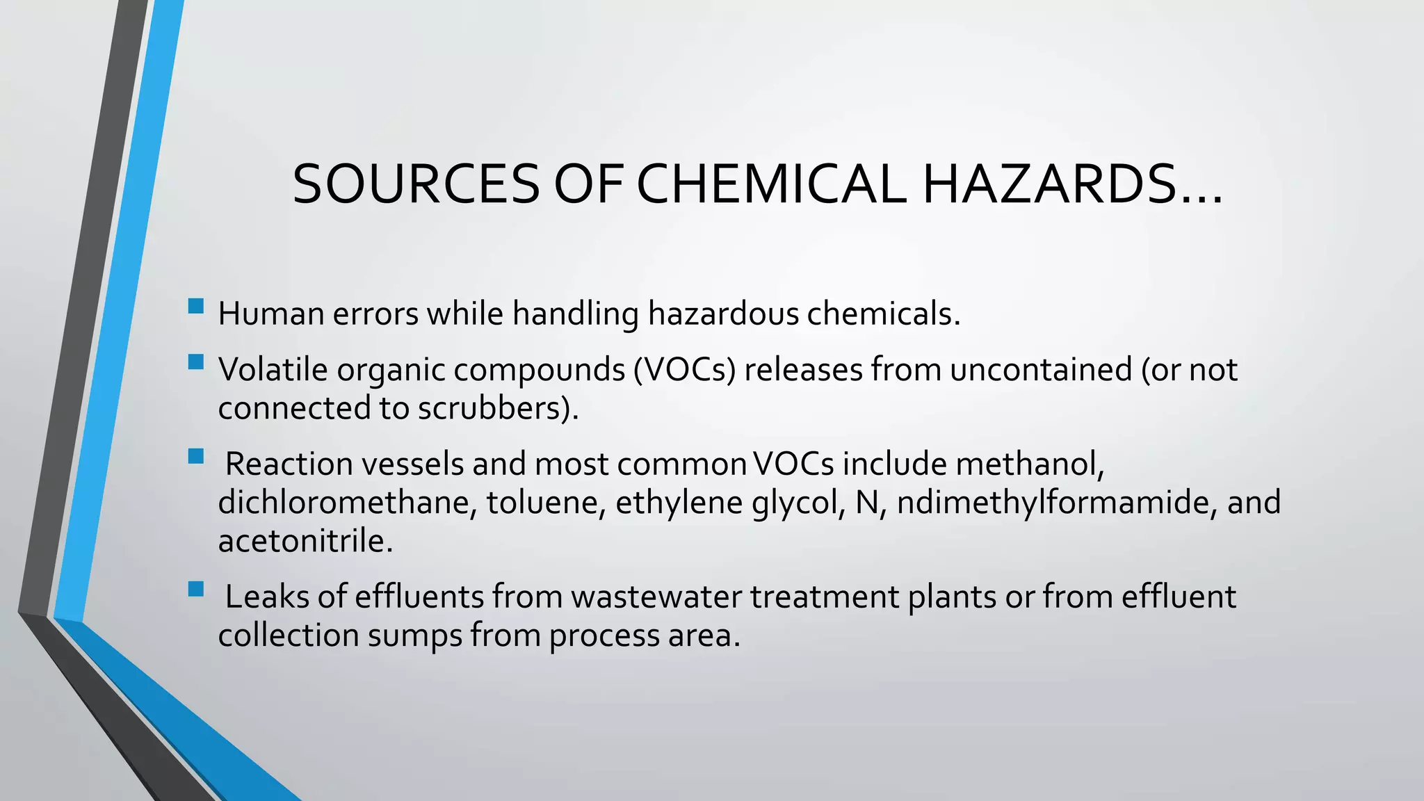 Chemical based hazards in pharmaceutical | PPTX
