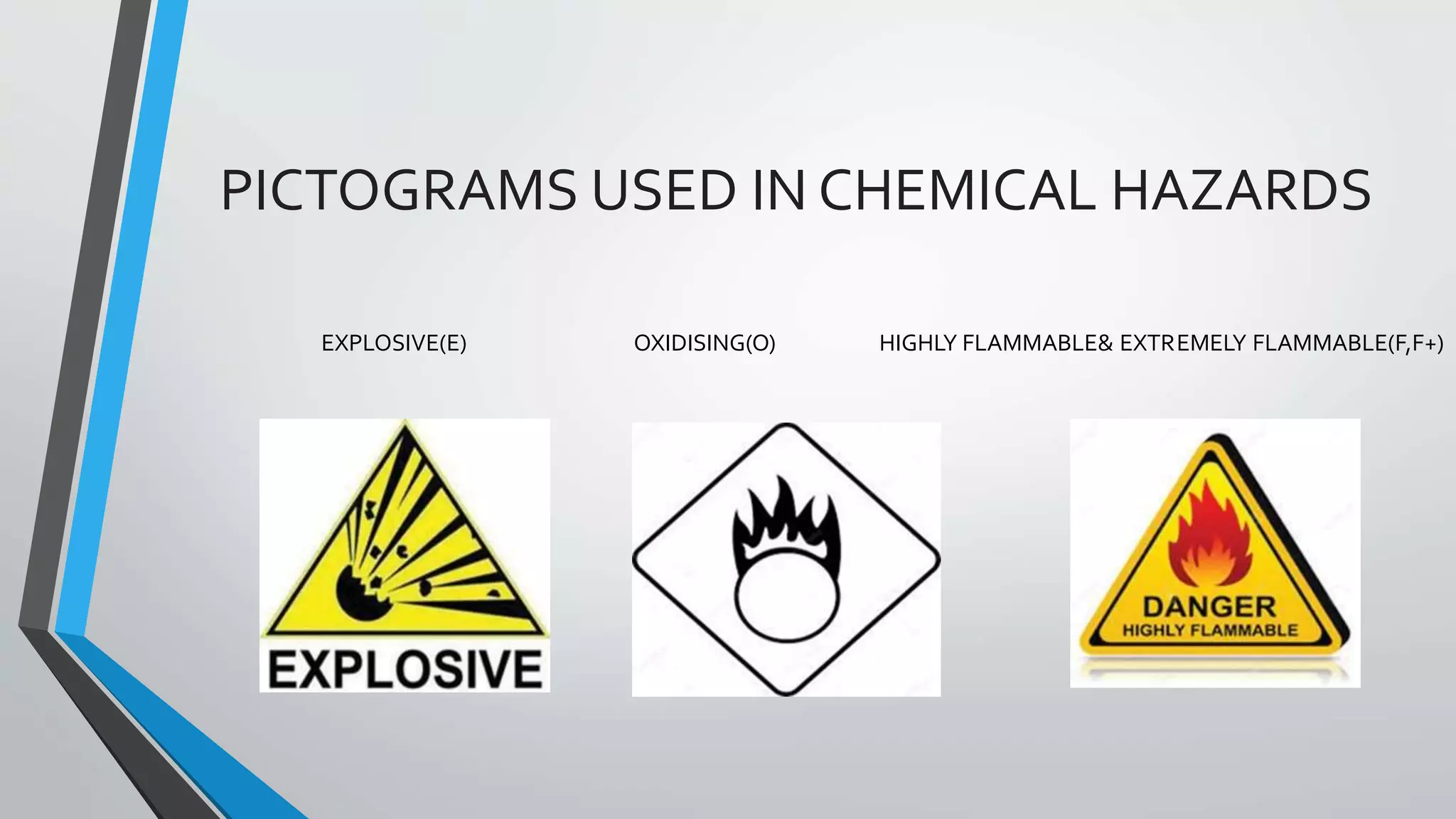 Chemical based hazards in pharmaceutical | PPTX