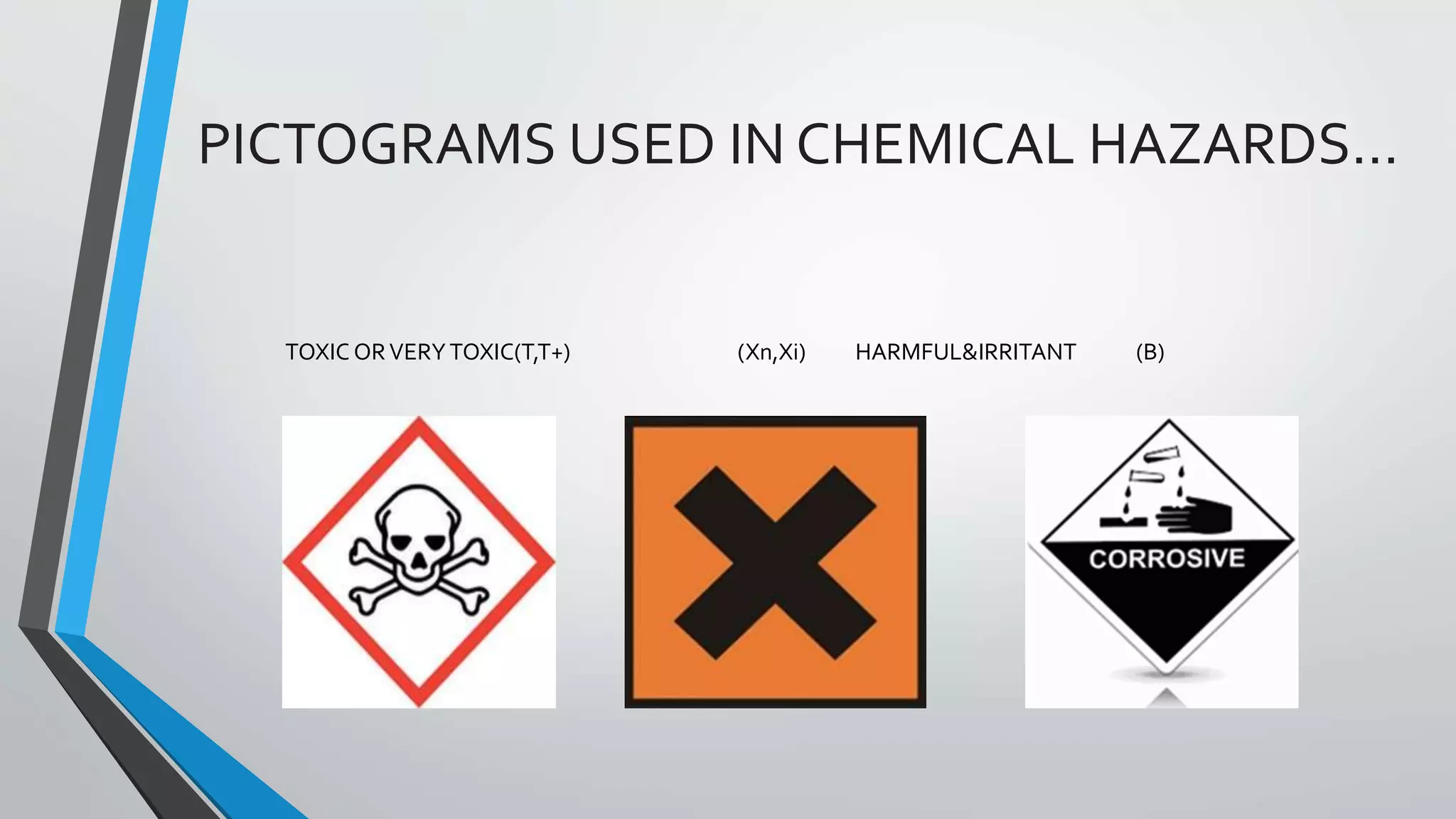 Chemical based hazards in pharmaceutical | PPTX