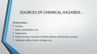 Chemical based hazards in pharmaceutical | PPTX