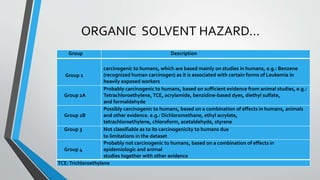 Chemical based hazards in pharmaceutical | PPTX
