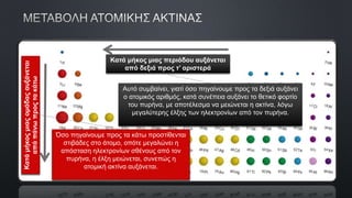 Chemical_Bond.pptx