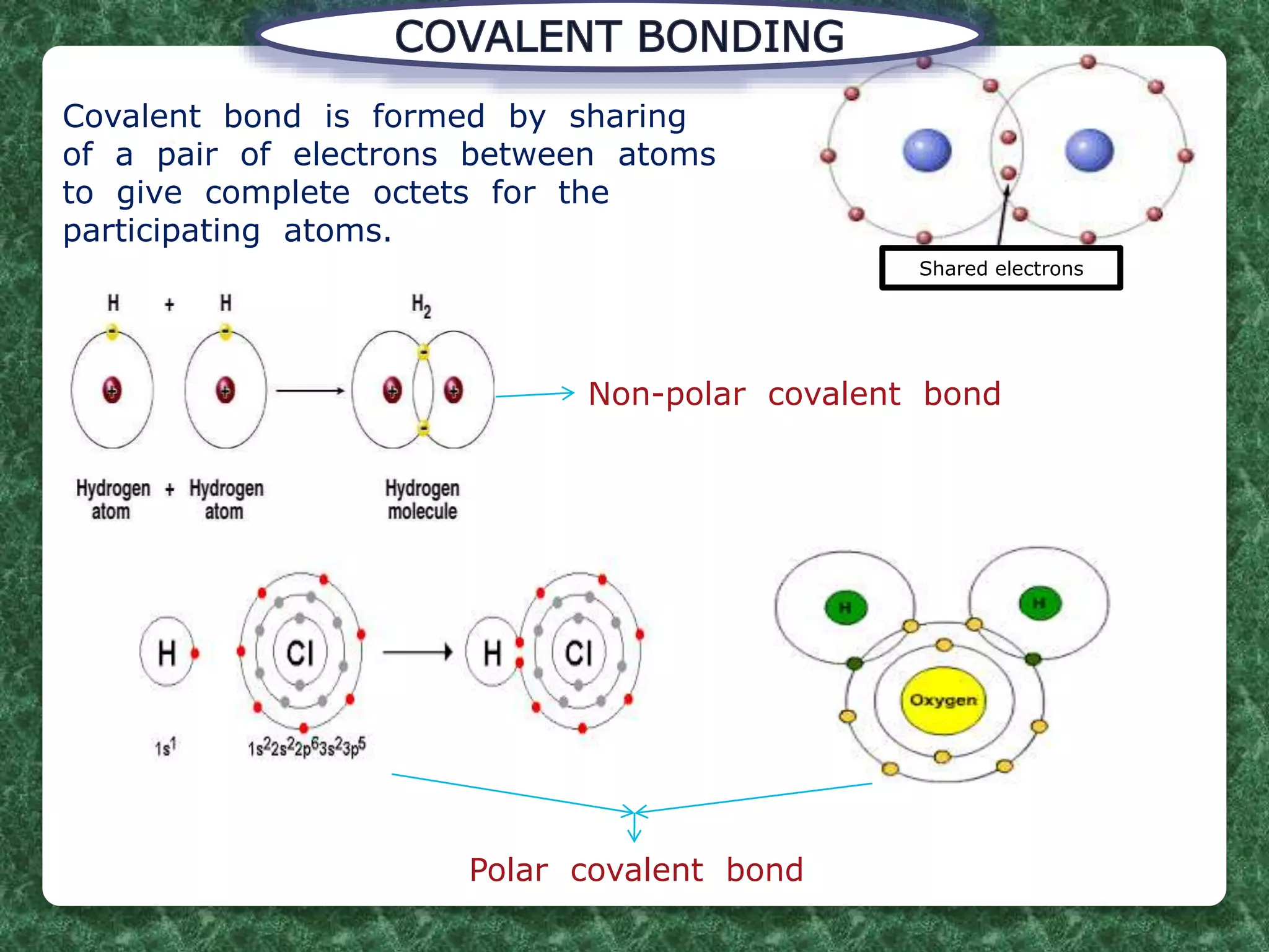 Chemical bonding | PPT