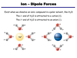 Chemical bond 2.ppt
