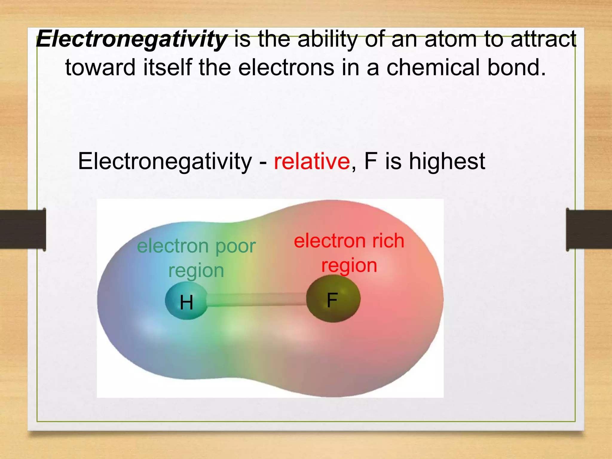 Ionic Bonding | PPT