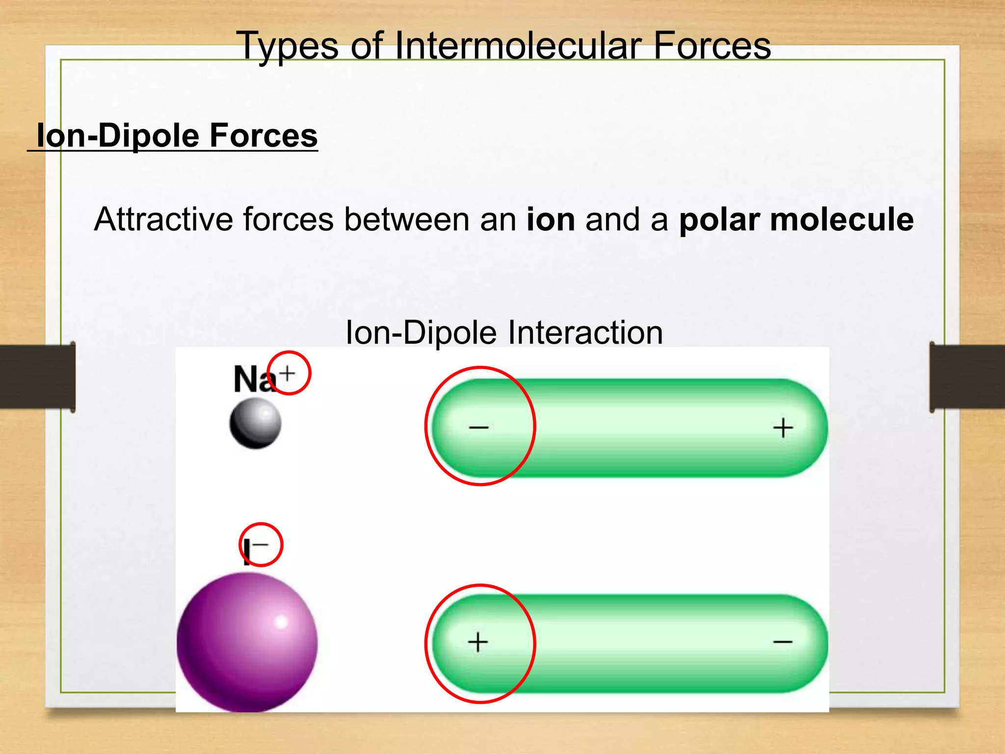 Ionic Bonding | PPT