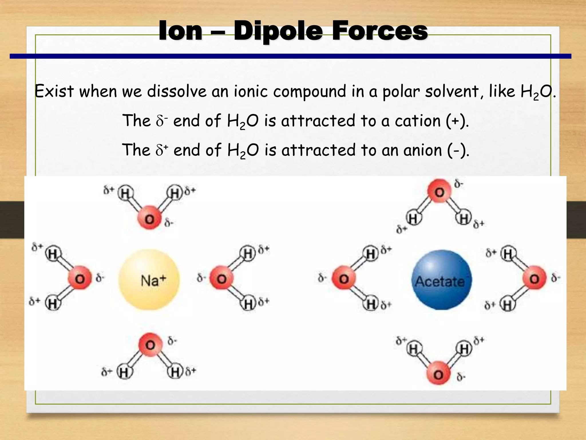 Ionic Bonding | PPT