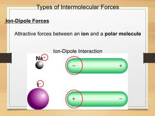 Ionic Bonding | PPT