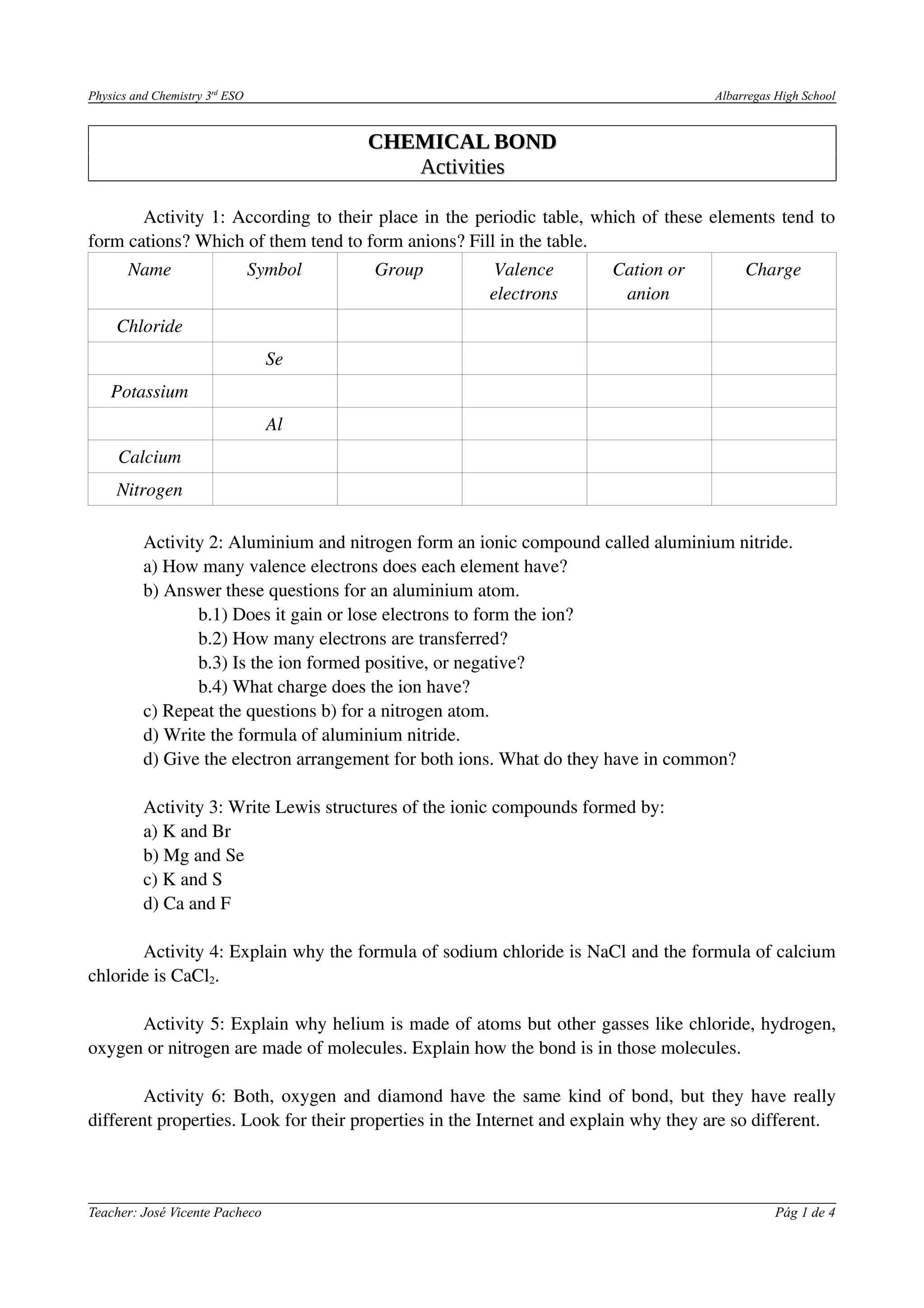 Chemical bond activities | PDF