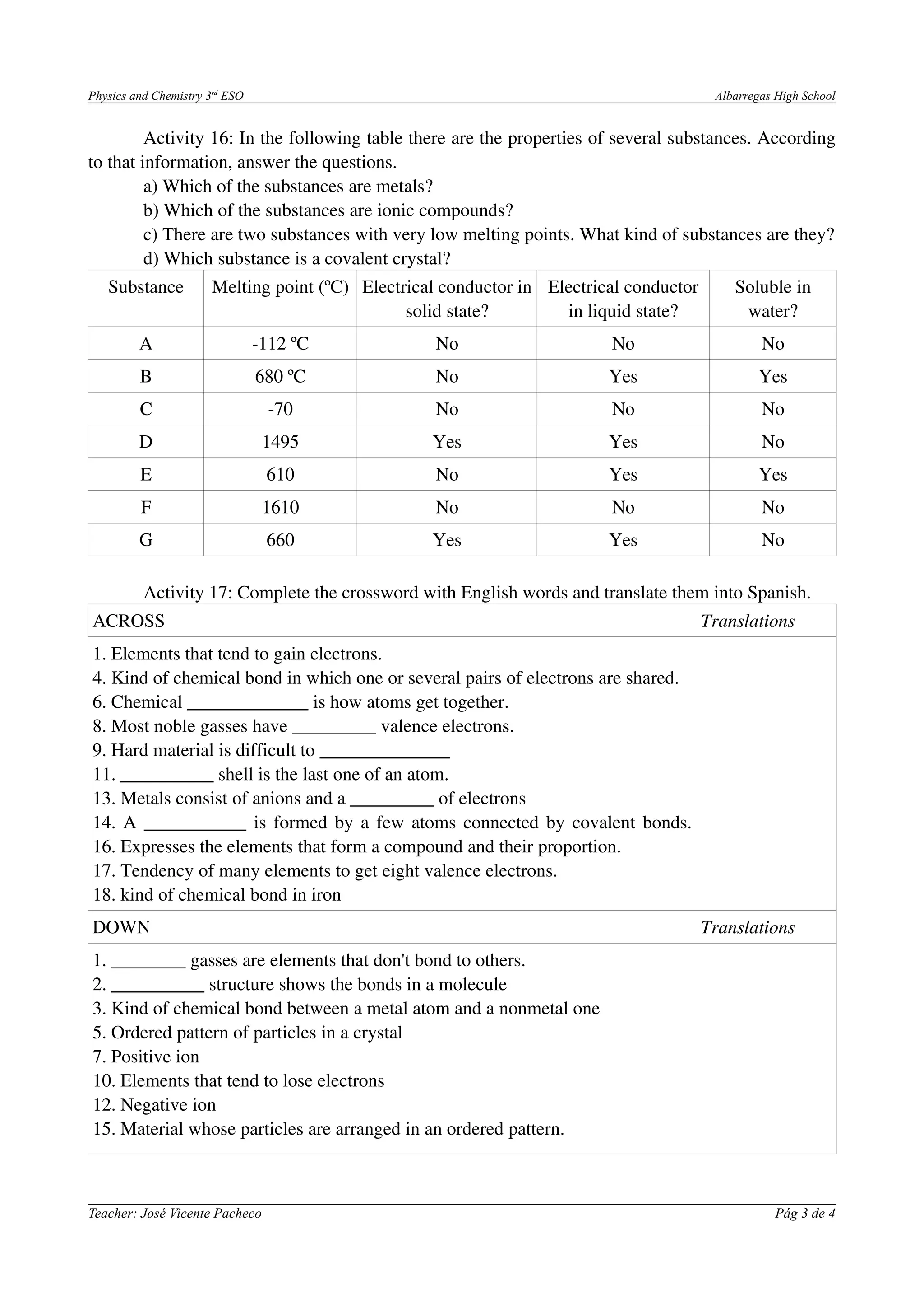 Chemical bond activities | PDF
